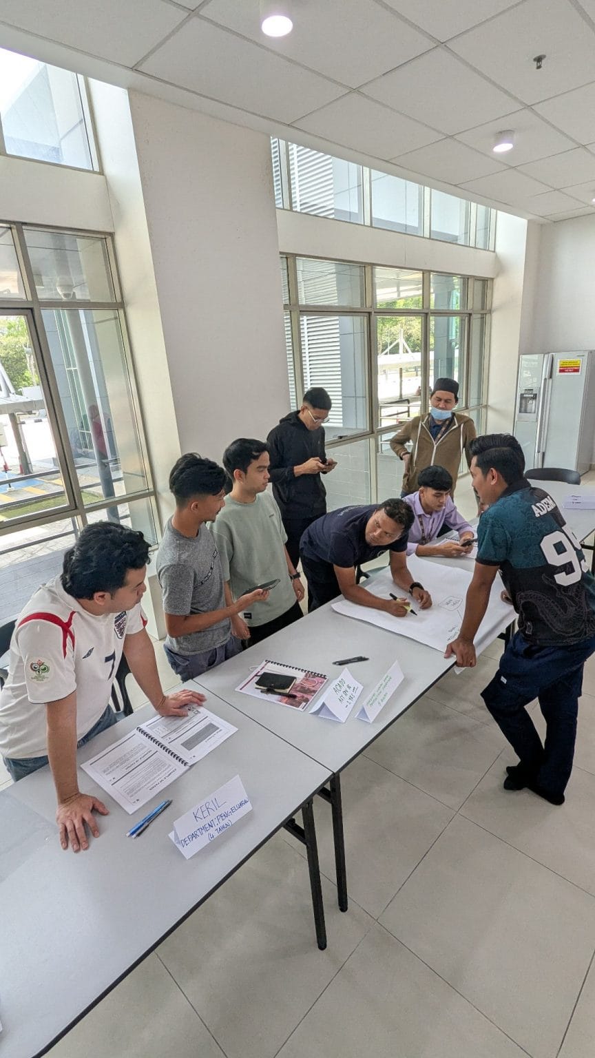 Halal Competency Training With Ramly Food Processing Sdn Bhd - Uniti ...